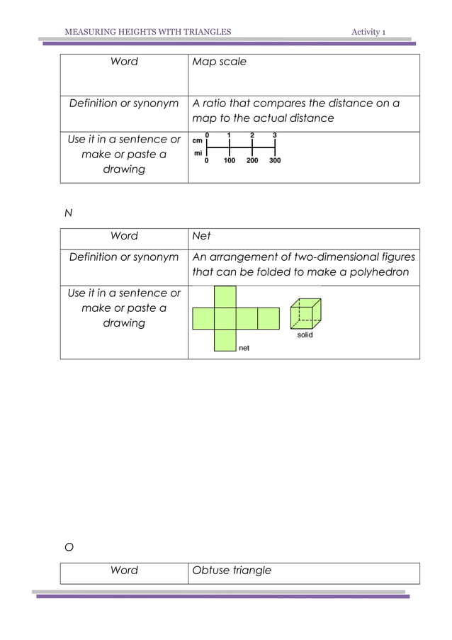 Our geometry dictionary | DOC | Physics | Science