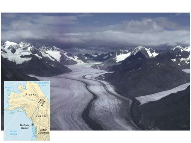 Our glaciers.ppt