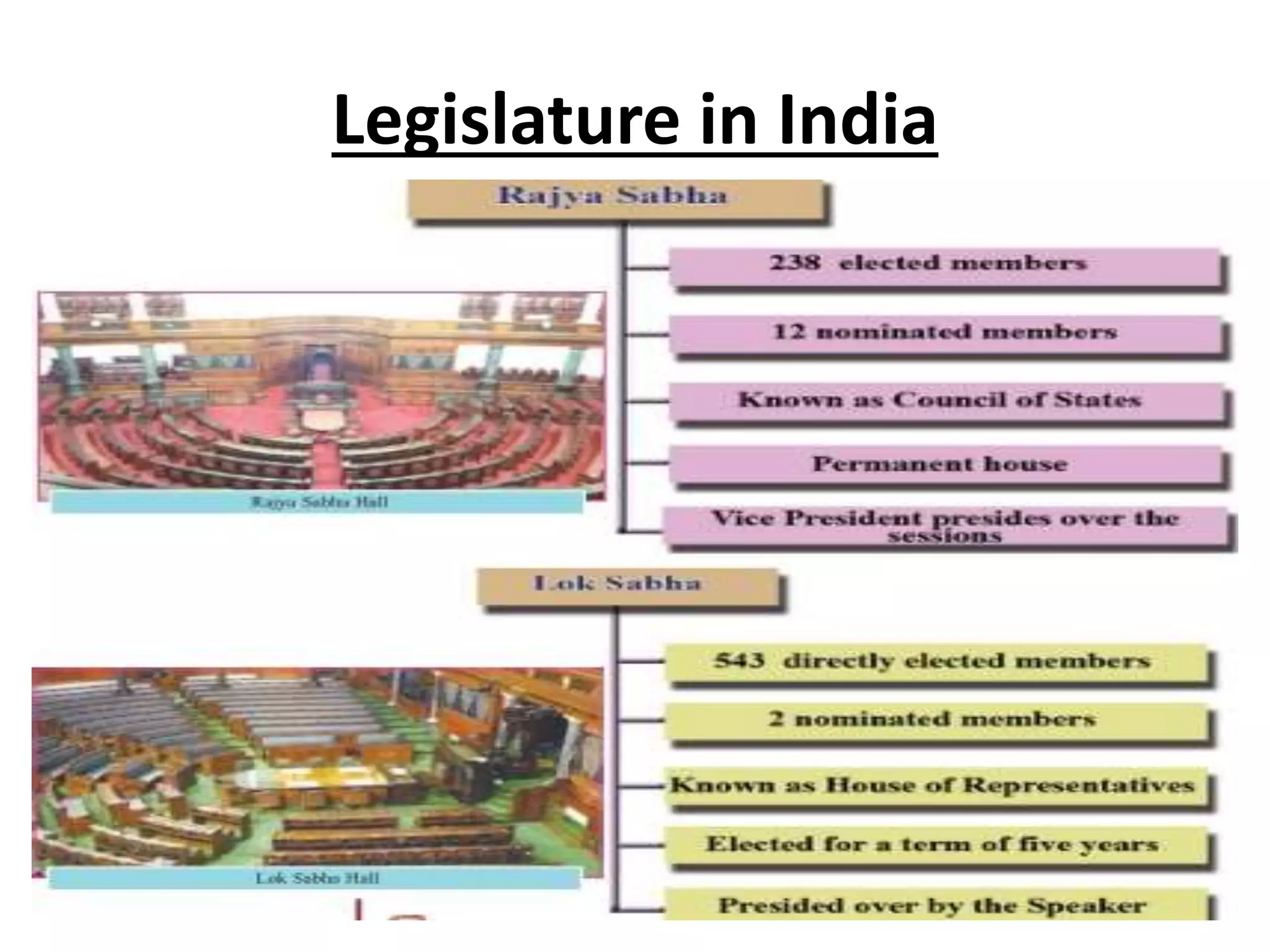 Our govt.ppt[1] | PPTX