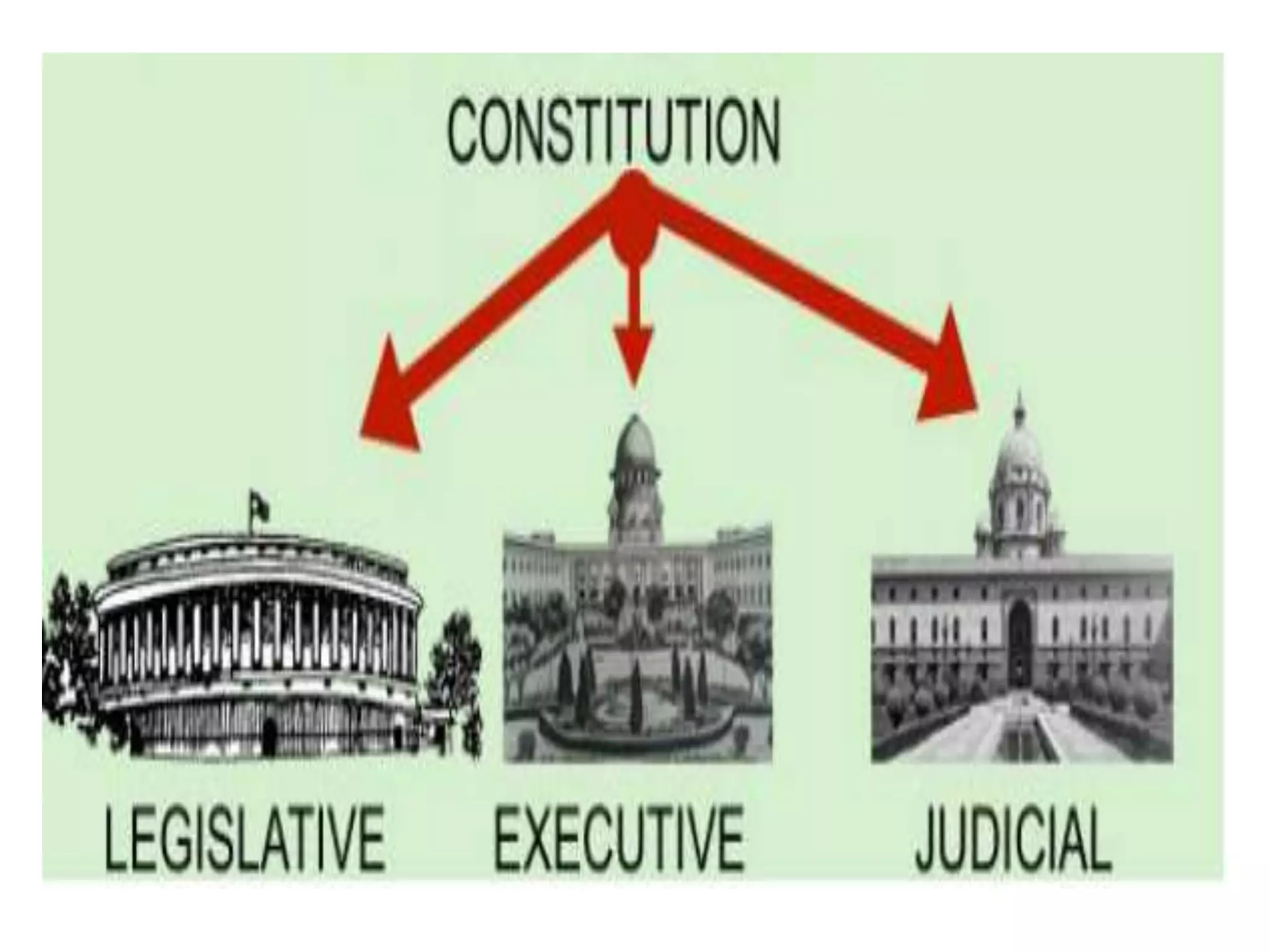 Our govt.ppt[1] | PPTX