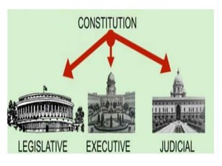 Our govt.ppt[1] | PPTX