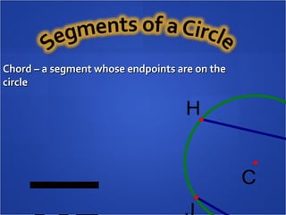 Mathematics Project | PPT