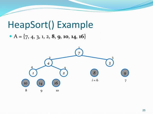 heap Sort Algorithm | PPTX