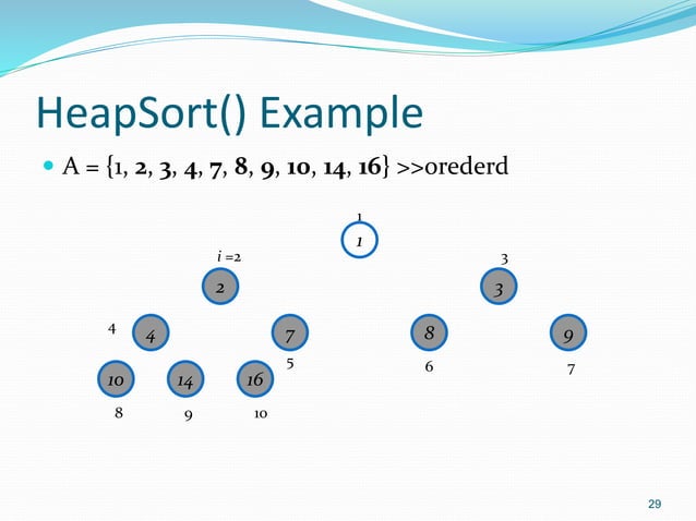 heap Sort Algorithm | PPTX