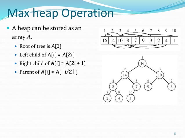 heap Sort Algorithm | PPTX heap Sort Algorithm | PPTX