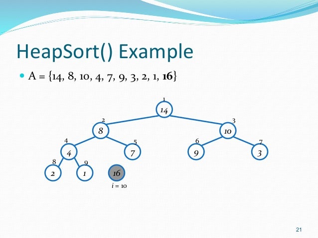 heap Sort Algorithm