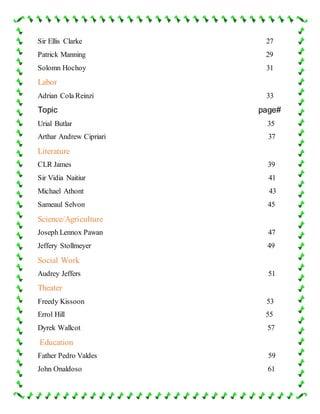 Our National Heroes/Icons Trinidad & Tobago | DOCX
