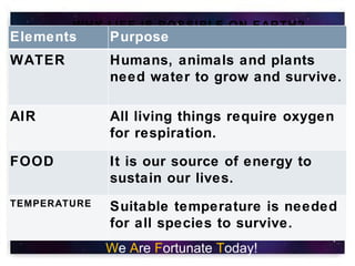 Our home the earth solar system | PPT
