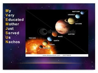 Foldables 2nd Grade Solar System