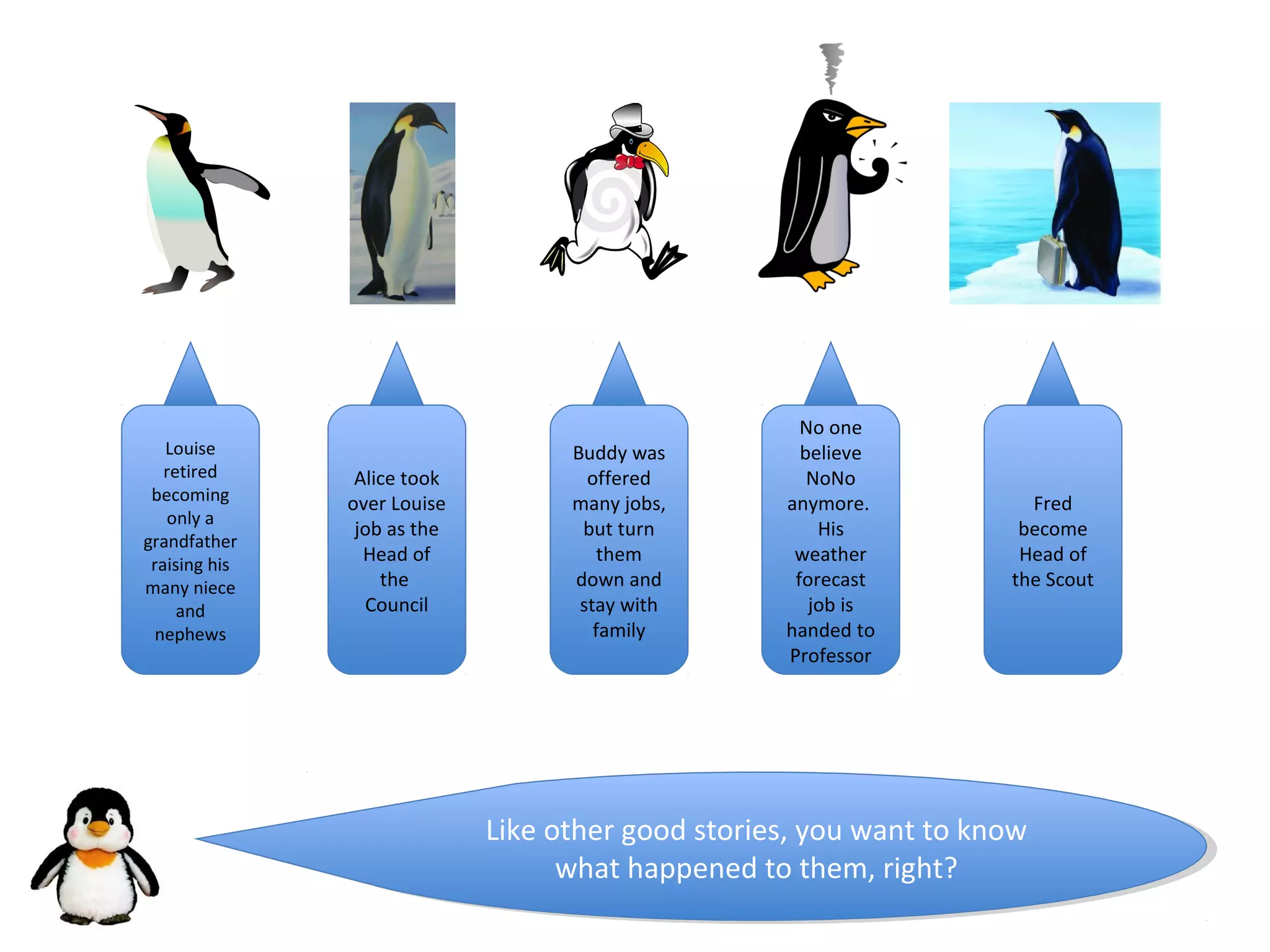 Our Iceberg Is Melting | PPT