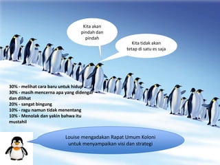 Our Iceberg Is Melting - Indonesia-version | PDF