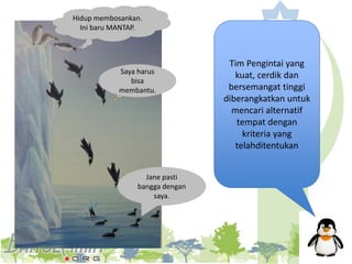 Our Iceberg Is Melting - Indonesia-version | PDF