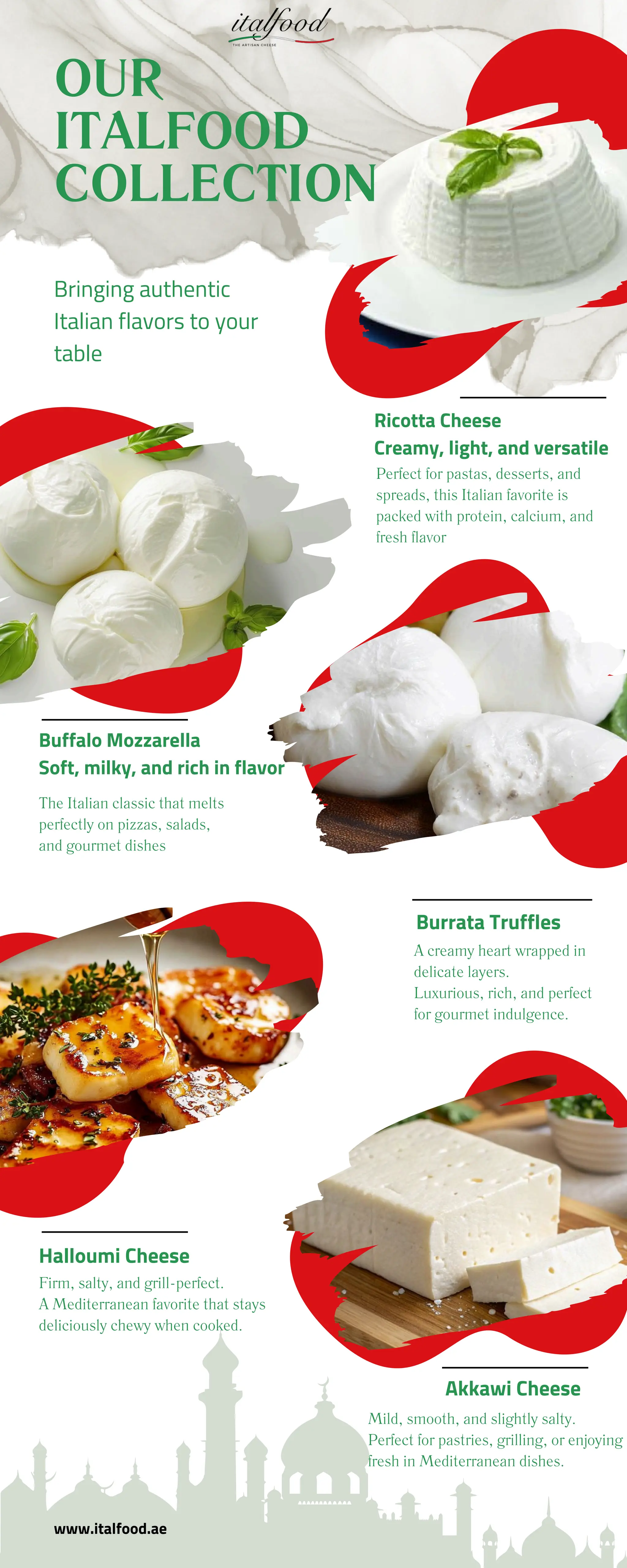 Italfood’s Finest Authentic Italian Cheese Range | PDF
