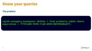 Andreea Marin - Our journey into Cassandra performance optimisation - | PPT