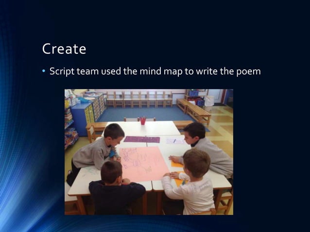 Our learning story mother's day | PPT