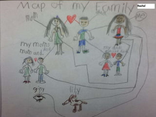 Our map book | PPTX | Books and Literature