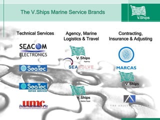 Our marine services | PDF