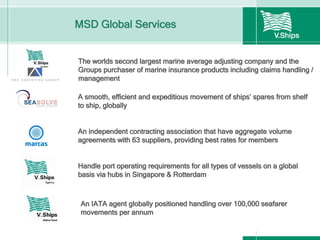 Our marine services | PDF