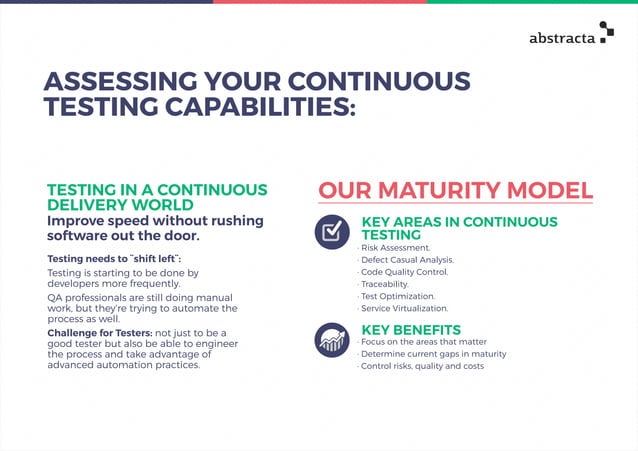 Software Testing Maturity Model and Assessment by Abstracta | PPT