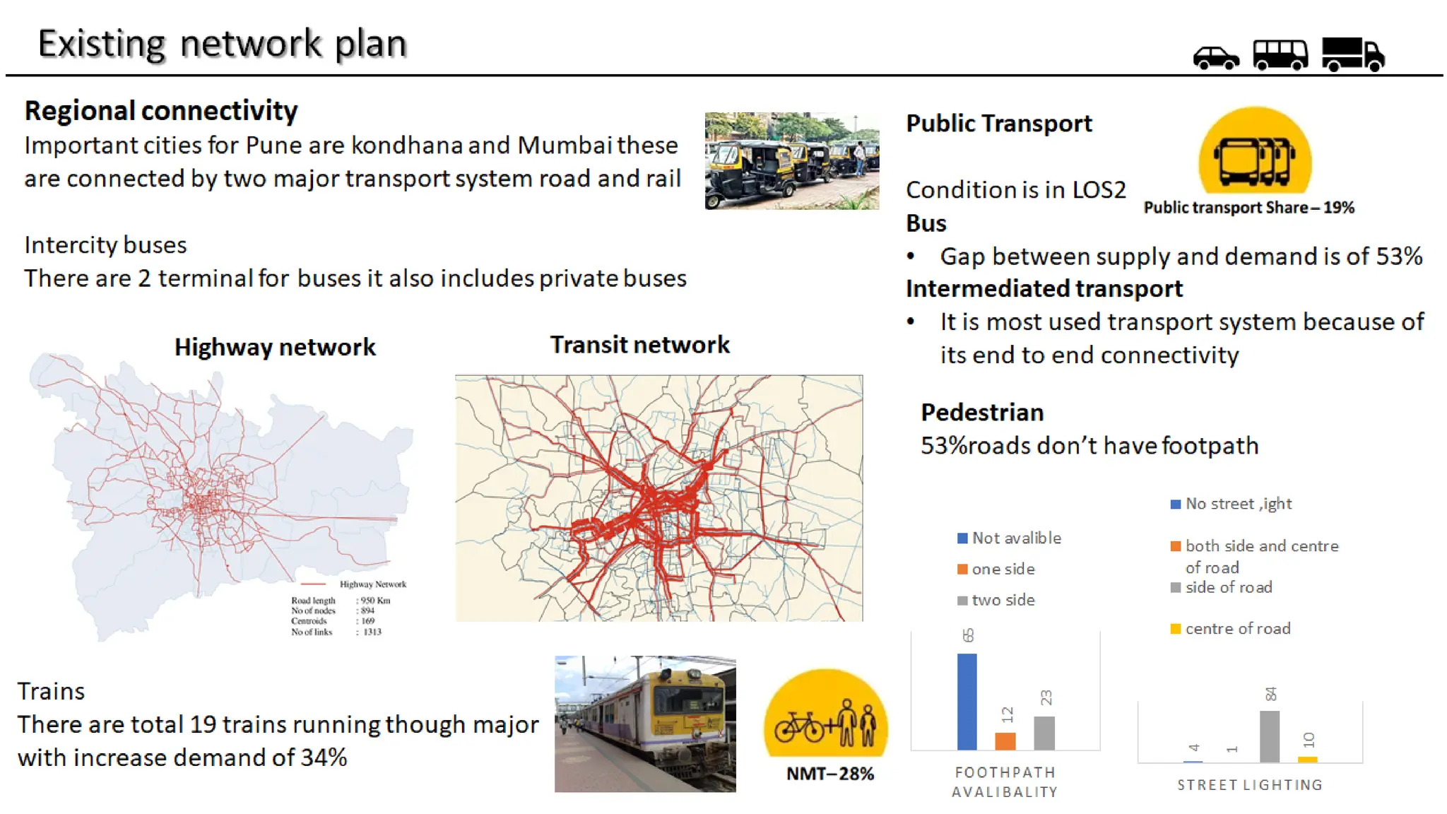 Summery of Comprehensive Mobility Plan pune | PDF
