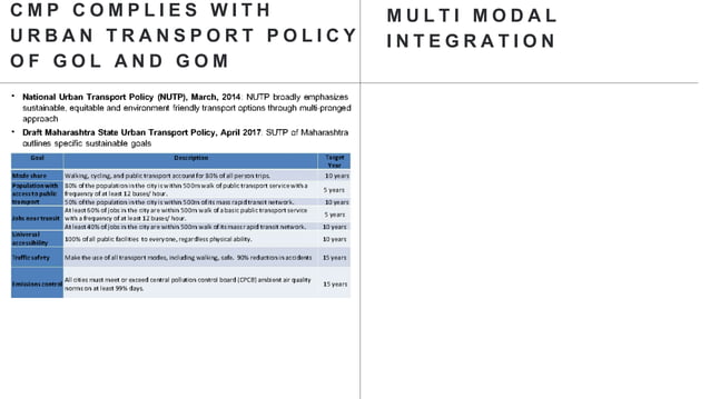 Summery of Comprehensive Mobility Plan pune | PDF