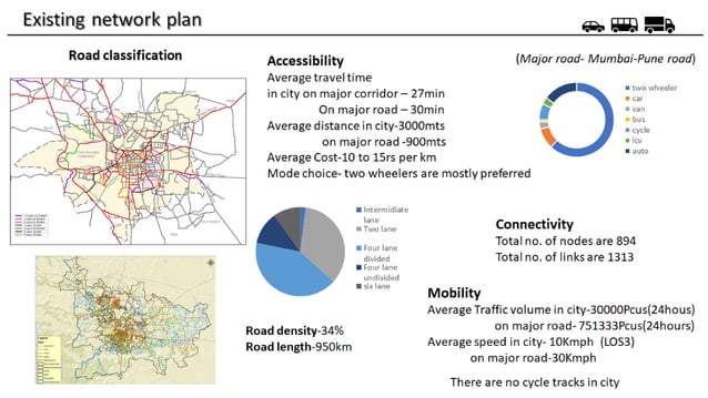 Summery of Comprehensive Mobility Plan pune | PDF