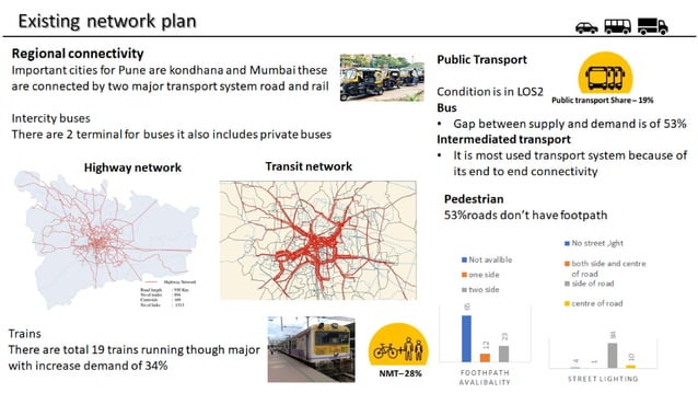 Summery of Comprehensive Mobility Plan pune | PDF