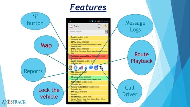 Axestrack - Tarck Mobile App | PPTX