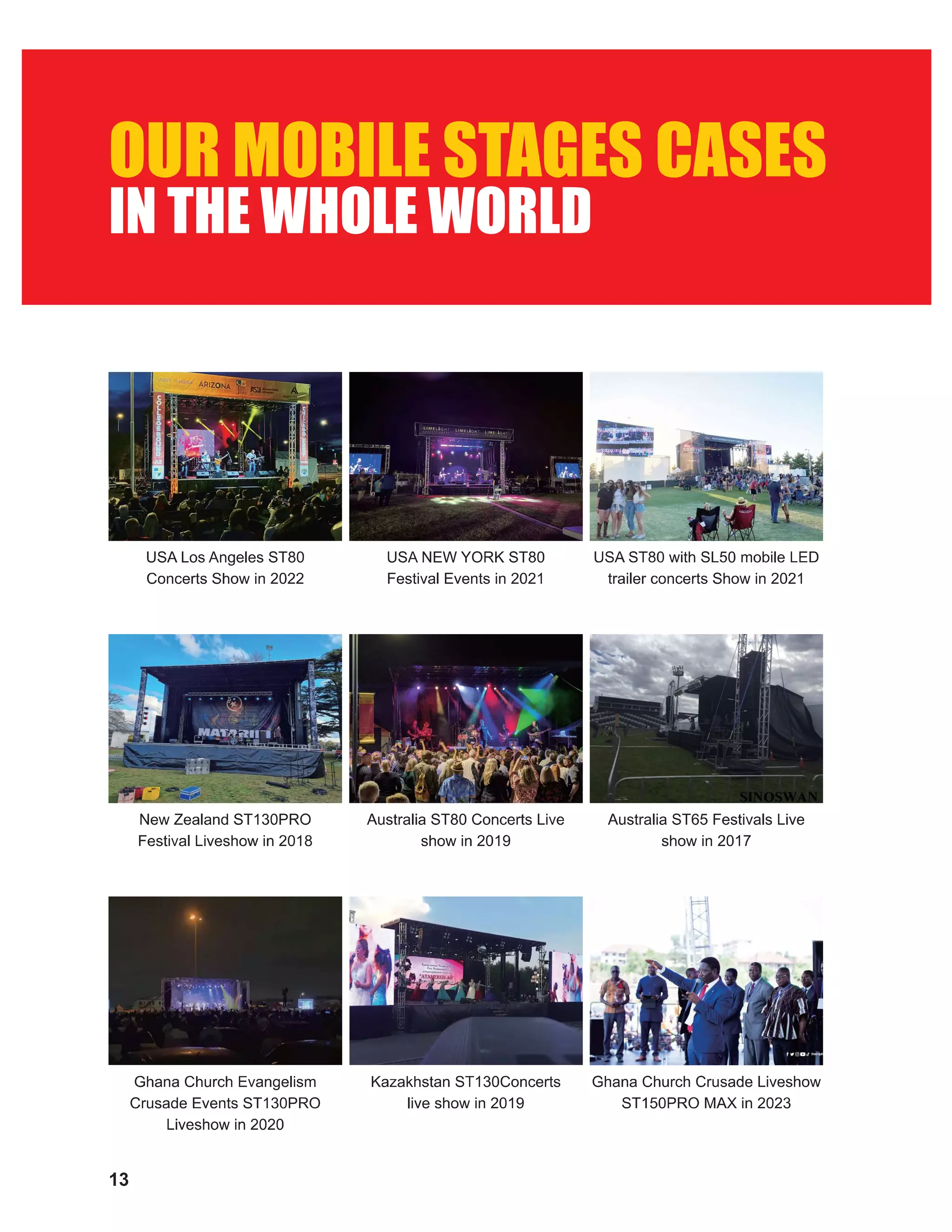 OUR MOBILE STAGES CASES IN THE WHOLE WORLD.pdf