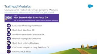 Our move to Salesforce DX and Unlocked Packages | PDF