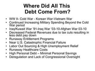 Our national debt | PPT