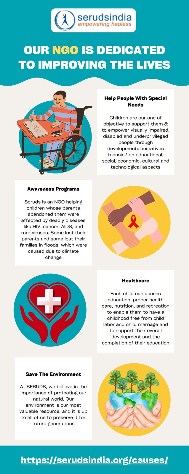 Our NGO is dedicated to improving the lives | PDF | Medical Health