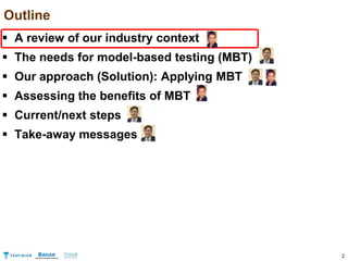 Next level of test automation with Model-based Testing (MBT ...