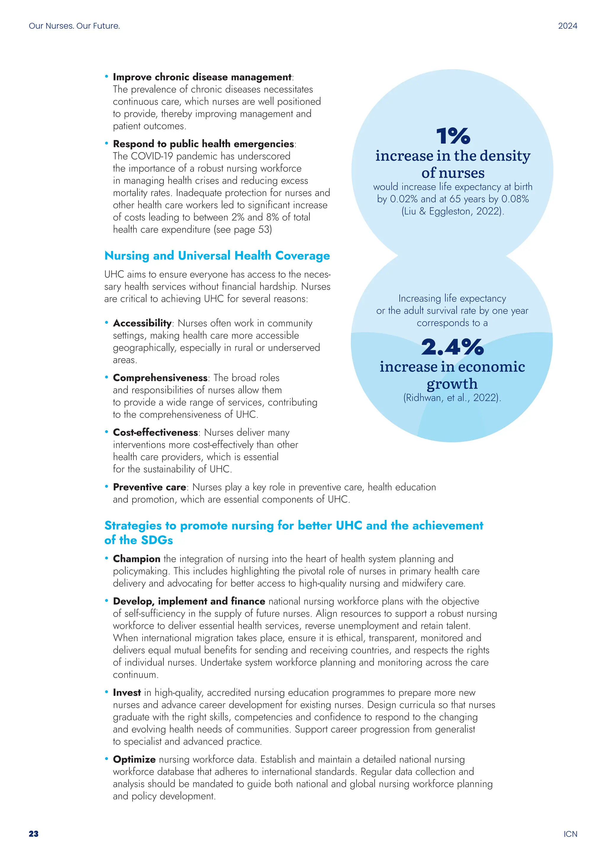 Our nurses, our future. The economic power of care. | PDF