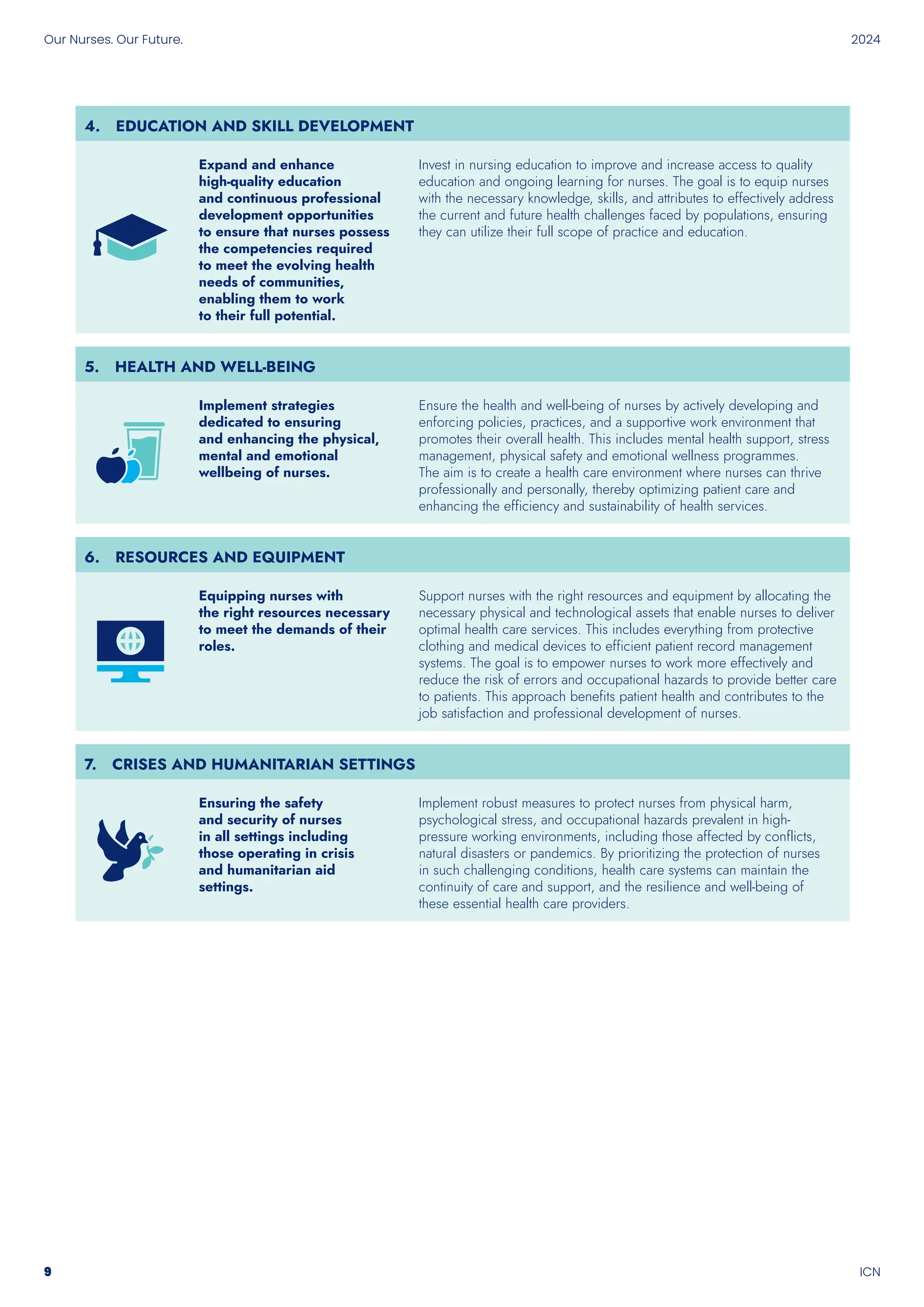 Our nurses, our future. The economic power of care. | PDF