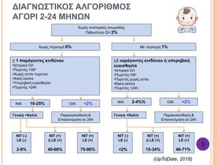 Ouroloimoxeis | PPTX