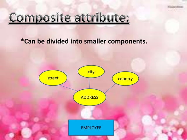 E R Diagram In Database Pptx Databases Computer Software And Applications