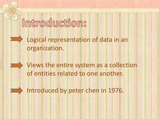 E-R diagram in Database | PPTX