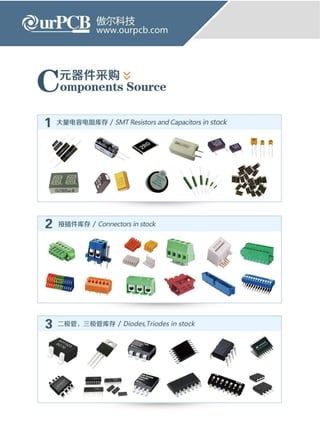 PCB assembly ( PCBA ) design cases | PDF