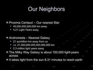 Our place in the universe | PPT
