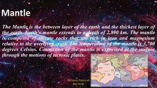 Our planet EARTH | PPTX