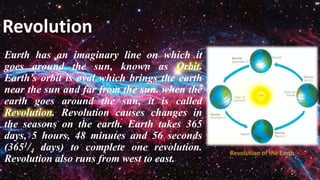 Our planet EARTH | PPTX