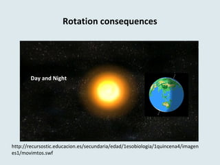 Our planet, the Earth | PPT