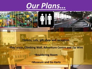 Our plan for tonedale mill | PPTX