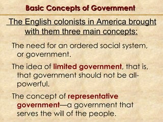 Our political beginnings | PPT