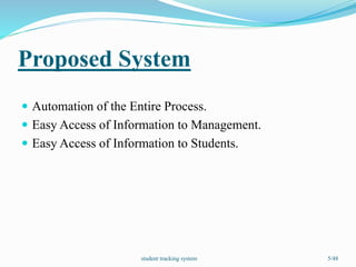 Student Tracking System | PPTX
