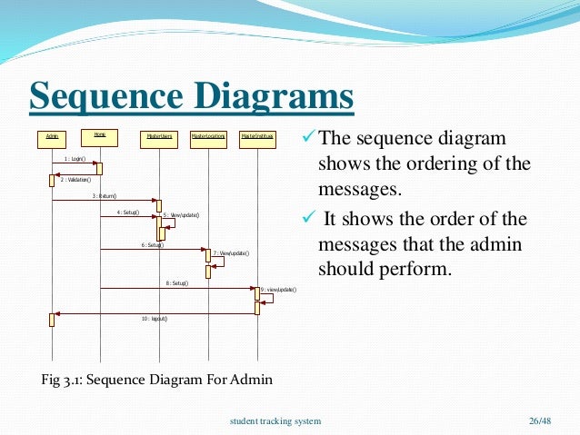 student-tracking-system