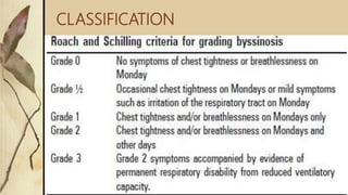 BYSSINOSIS | PPTX