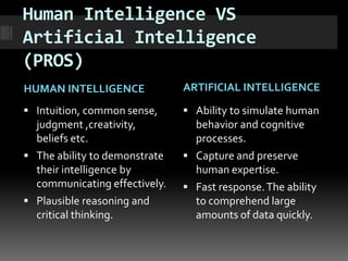 ARTIFICIAL INTELLIGENCE | PPT