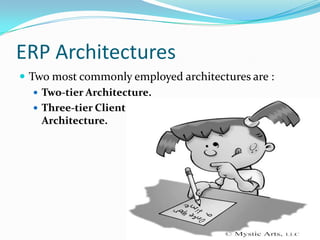 ERP And Enterprise Architecture | PPTX